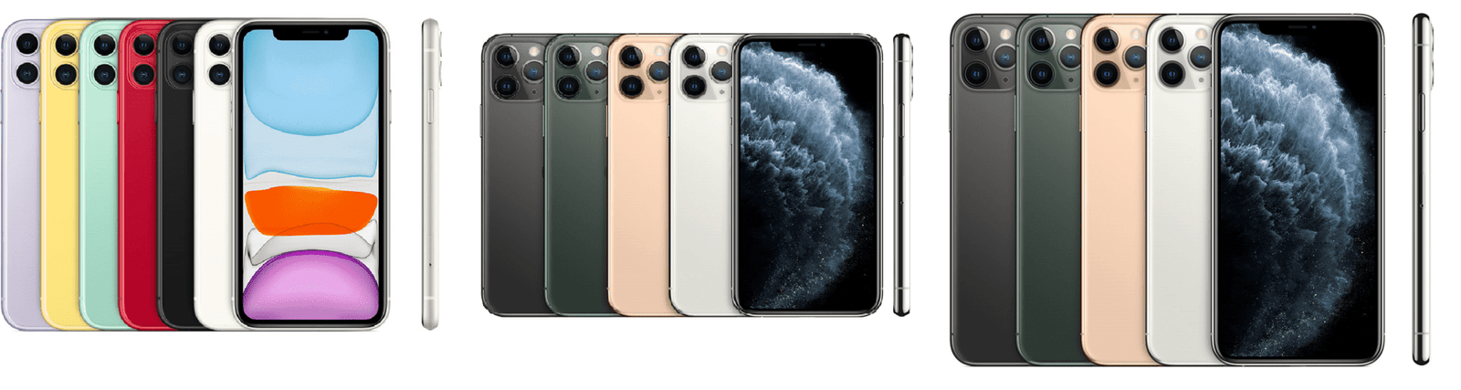iPhone 11 Series: A New Era in Smartphone Technology - Baduwal Daily ...
