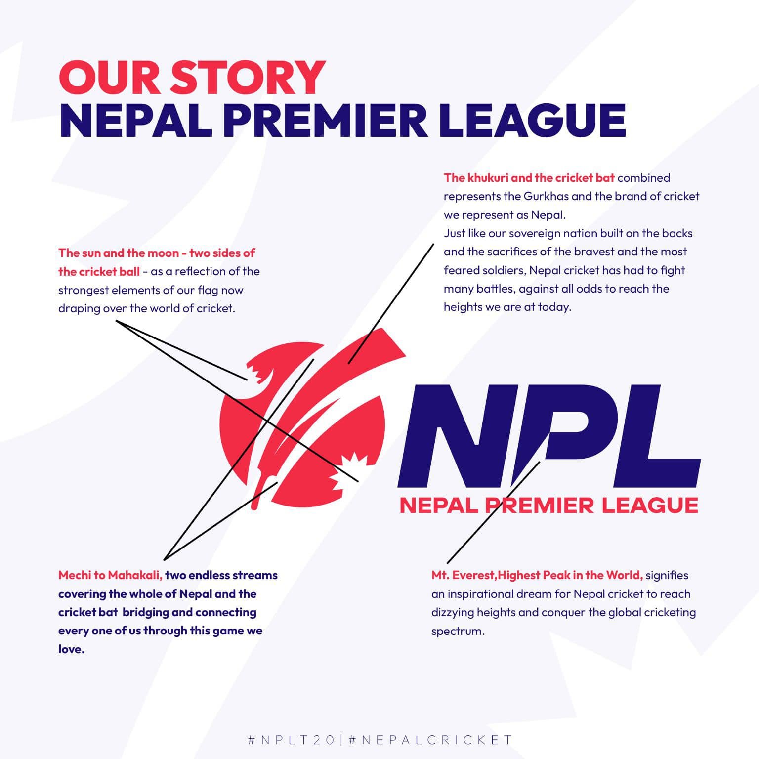 NPL 2024: Full List of Franchise Owners and Auction Results - Baduwal ...